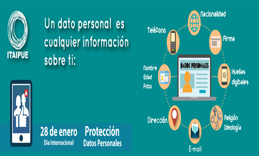 Transparencia